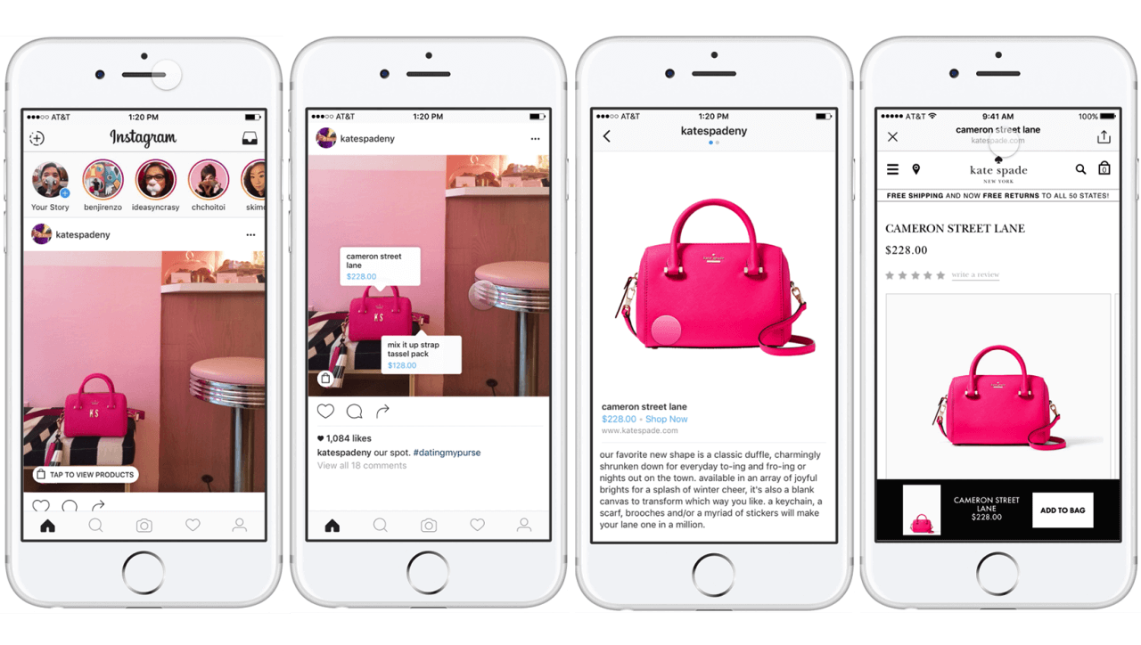 Glossy research: Instagram’s impact is evident in all stages of a ...