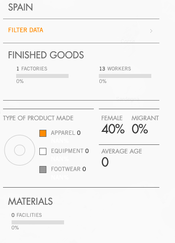 Nike's interactive manufacturing map is a poor example of corporate ...