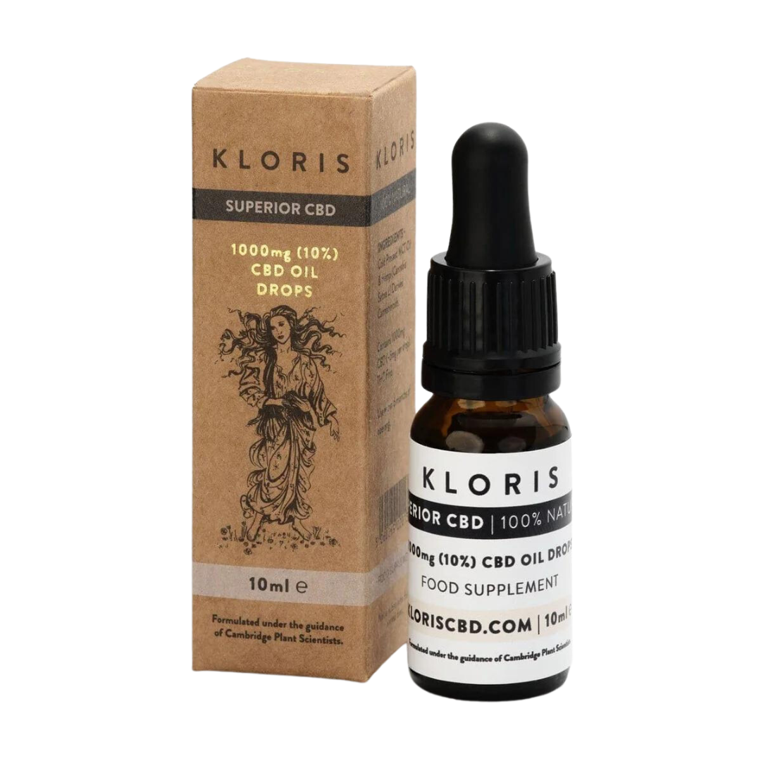 Kloris Archives - Glossy