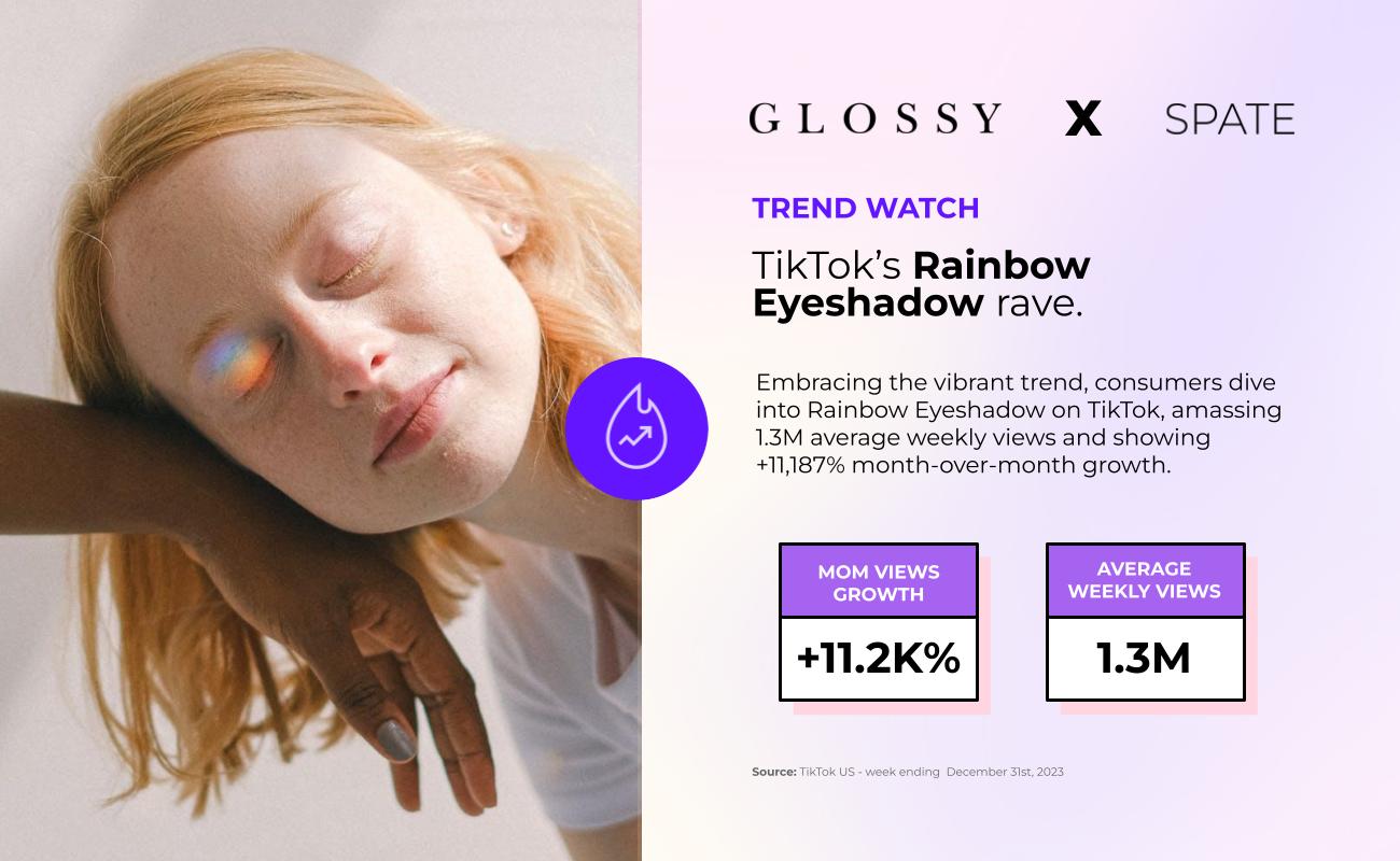 Glossy Pop Newsletter: Why Divi founder Dani Austin worked with negative reviewers to launch new ...